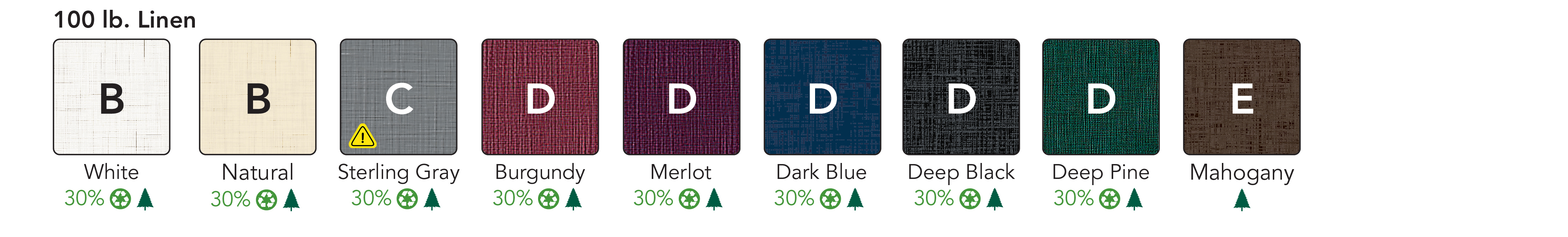 Document Folders Color Chart