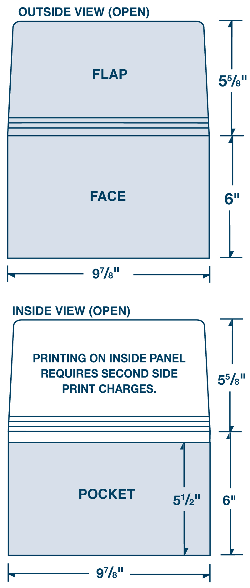 D-02-01 Custom Design Digital Document Folder